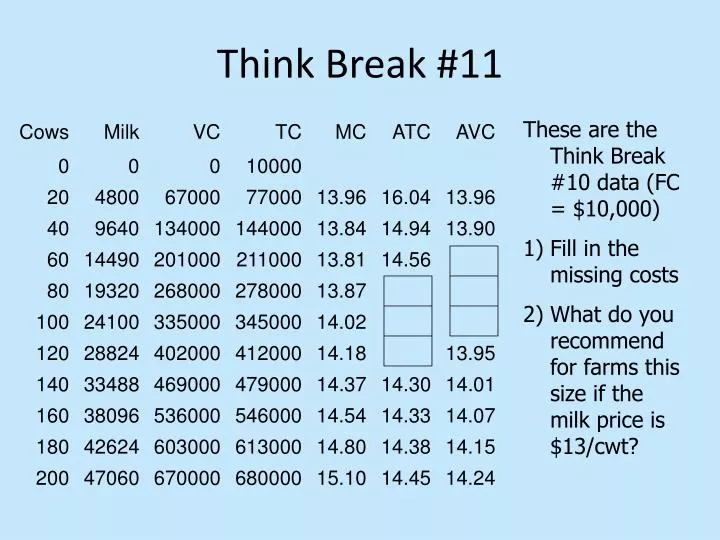 PPT - Think Break #11 PowerPoint Presentation, free download - ID:3250093
