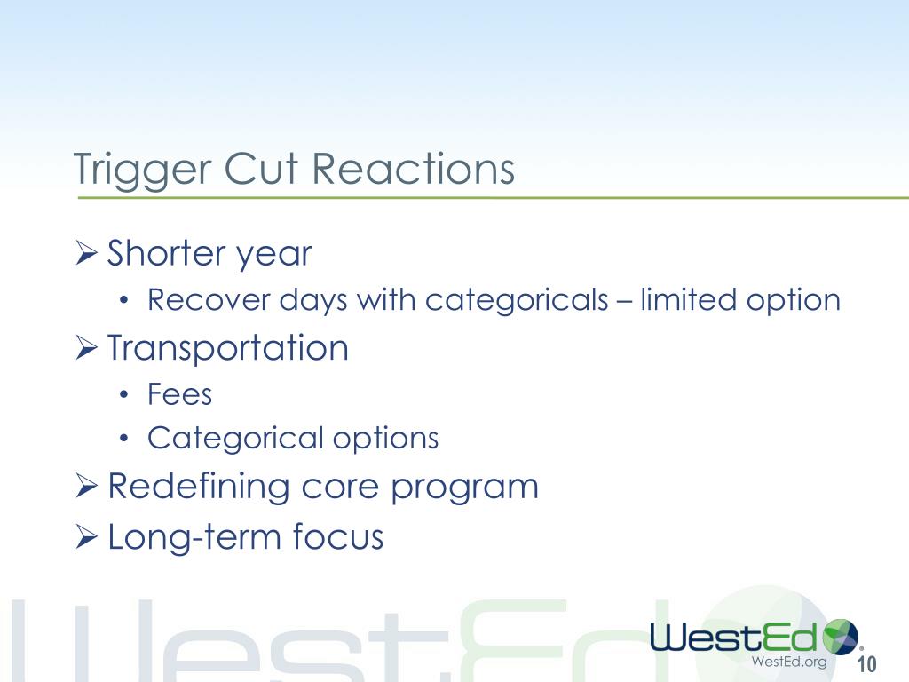 PPT - San Bernardino County Office of Education Making Money Matter ...