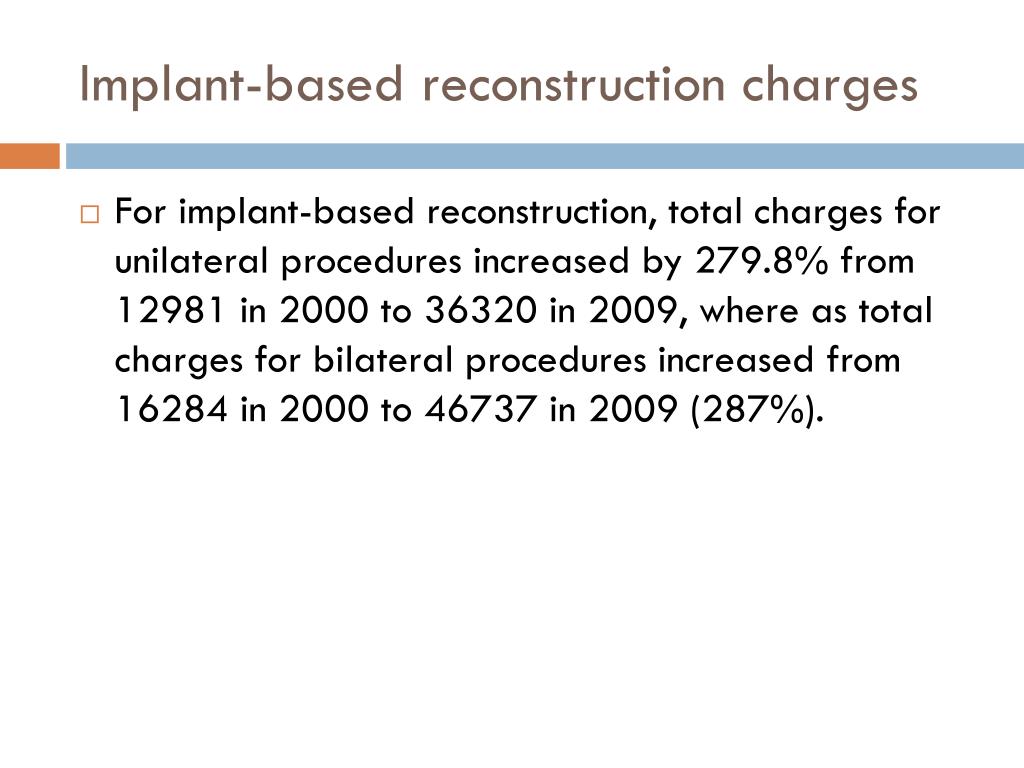 PPT - Nationwide trends in hospital charges and length of stay for ...