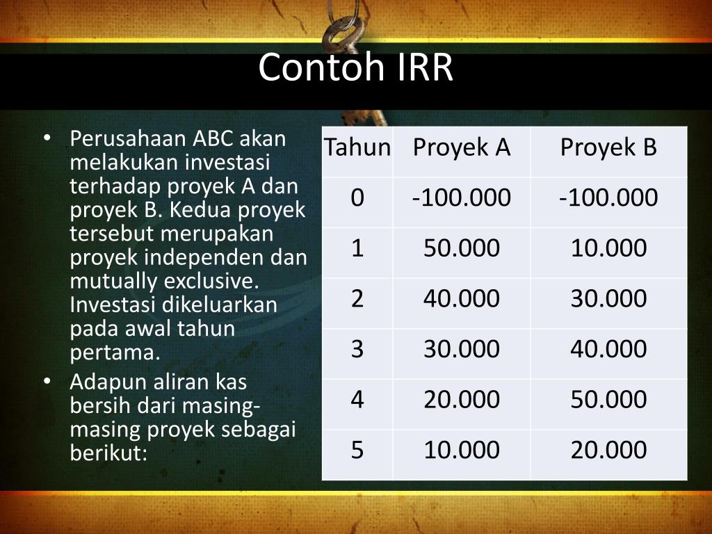 PPT - ANGGARAN MODAL ( CAPITAL BUDGETING ) PowerPoint Presentation ...