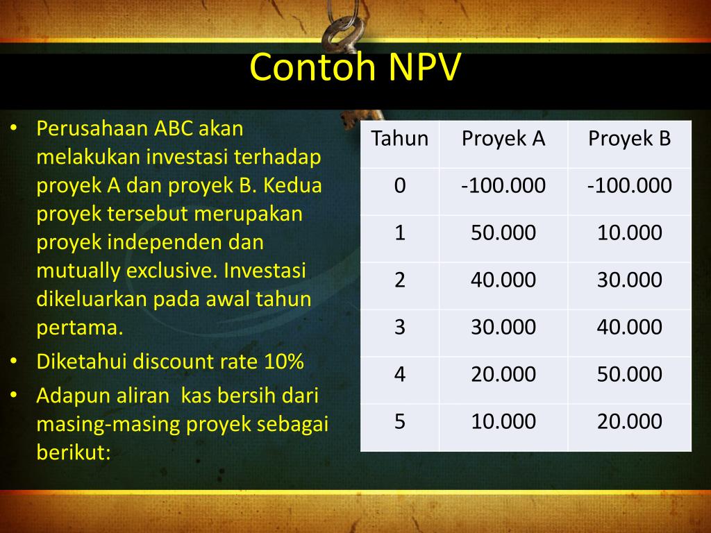 PPT - ANGGARAN MODAL ( CAPITAL BUDGETING ) PowerPoint Presentation ...