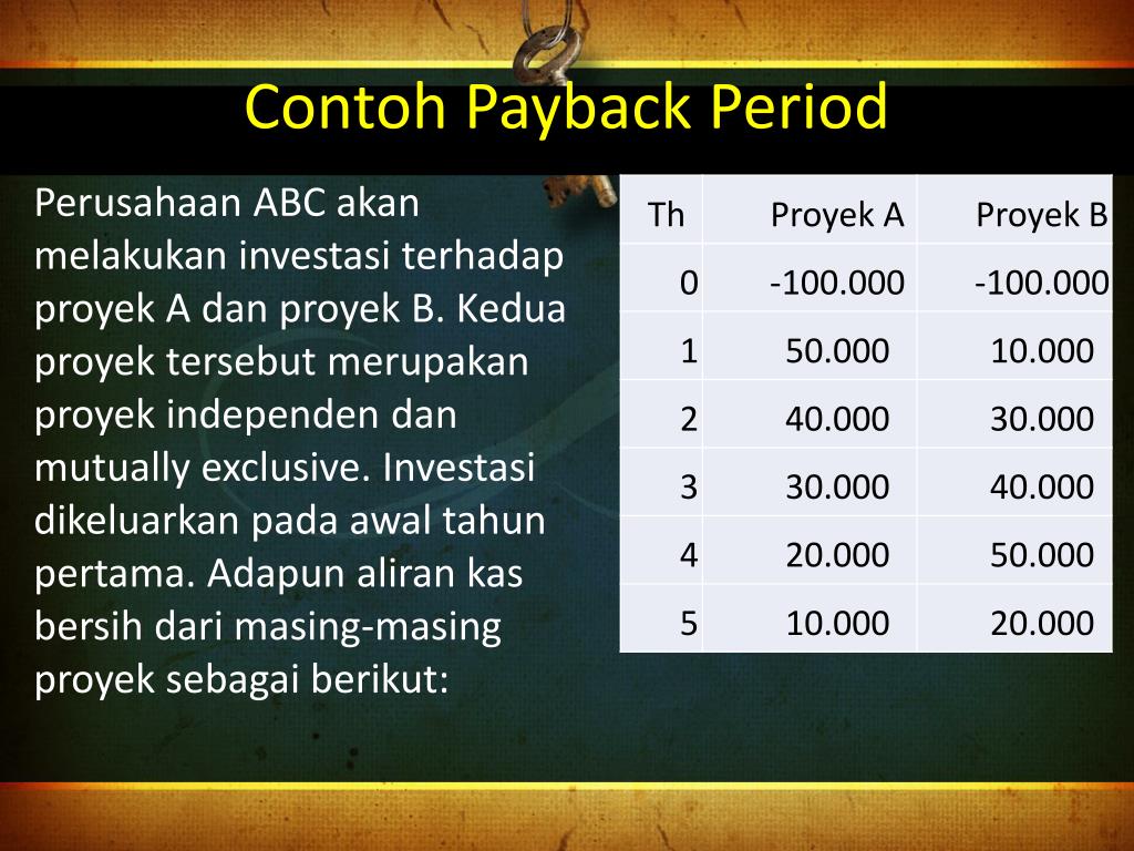PPT - ANGGARAN MODAL ( CAPITAL BUDGETING ) PowerPoint Presentation ...