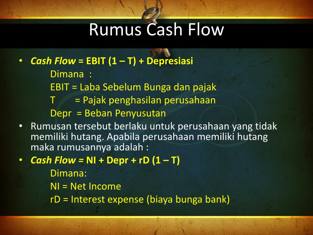 PPT - ANGGARAN MODAL ( CAPITAL BUDGETING ) PowerPoint Presentation ...