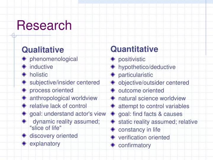 PPT - Research PowerPoint Presentation, free download - ID:3253106