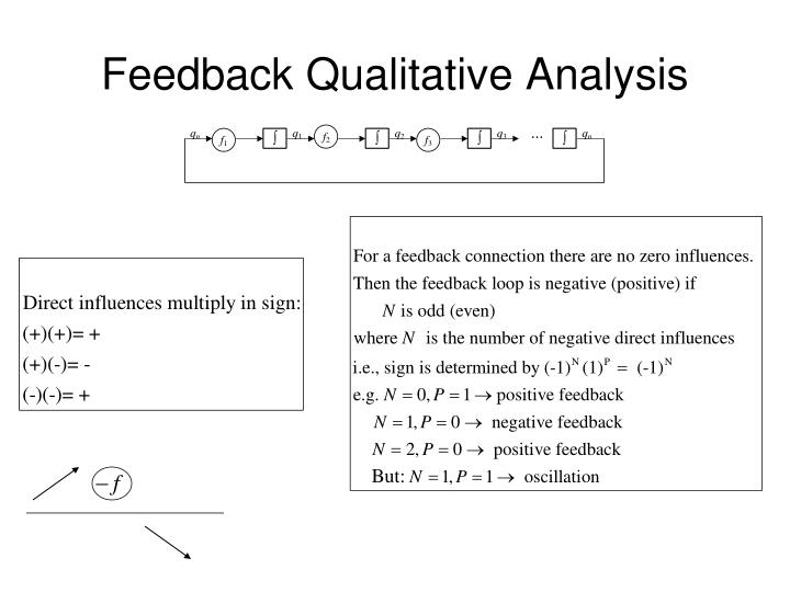 PPT - Continuous System Modeling PowerPoint Presentation - ID:3253170