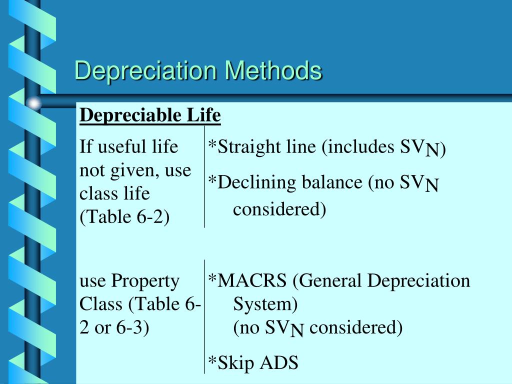 PPT - MIE 754 - Class #6 Manufacturing & Engineering Economics ...