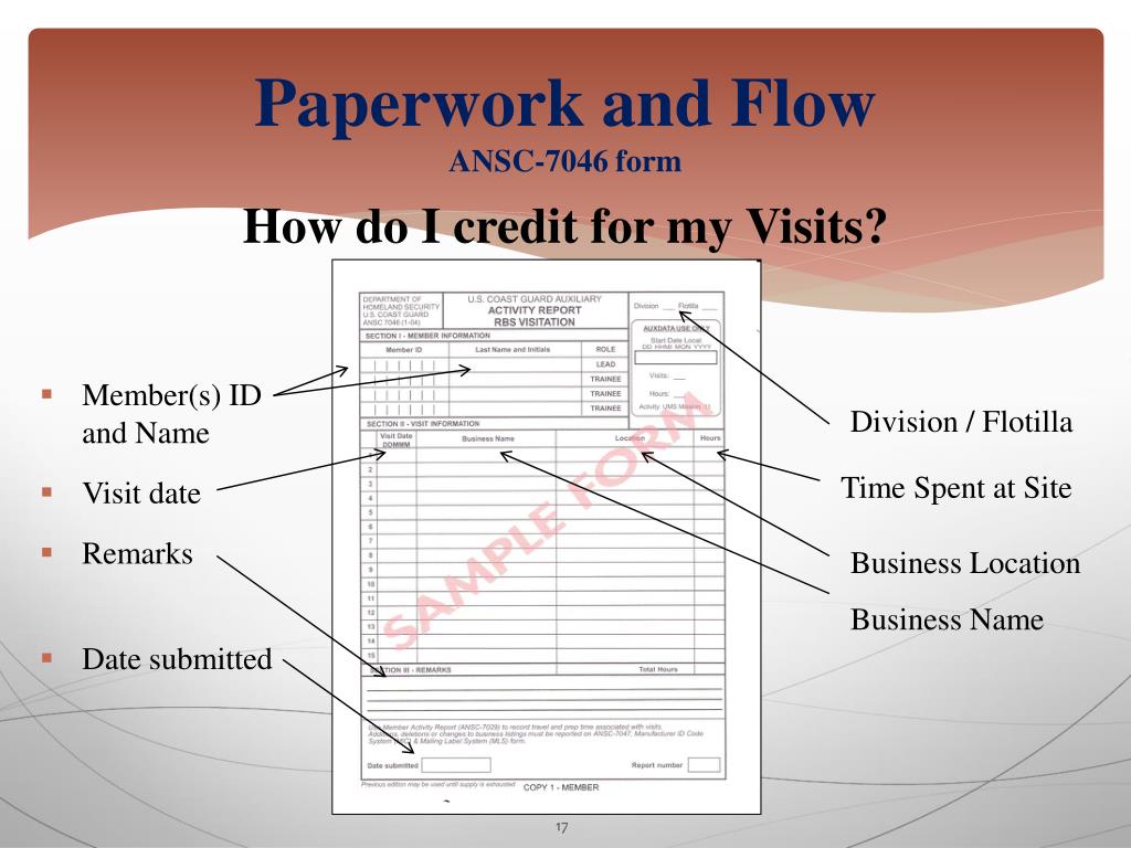 PPT - UNITED STATES COAST GUARD AUXILIARY PowerPoint Presentation, free ...