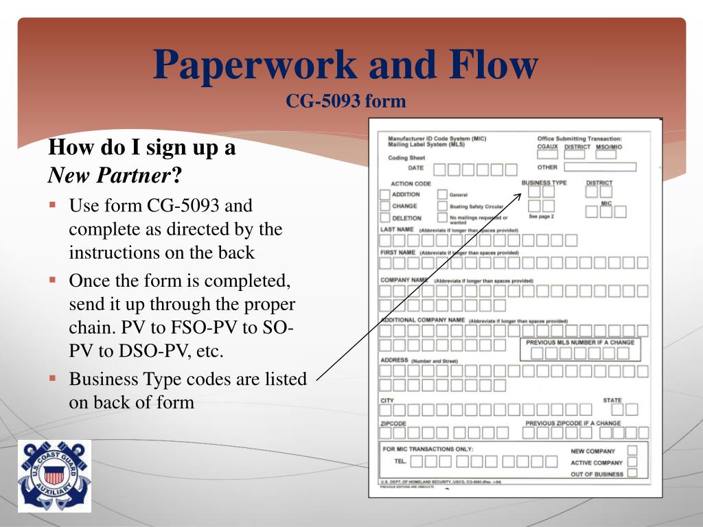 PPT - UNITED STATES COAST GUARD AUXILIARY PowerPoint Presentation, free ...