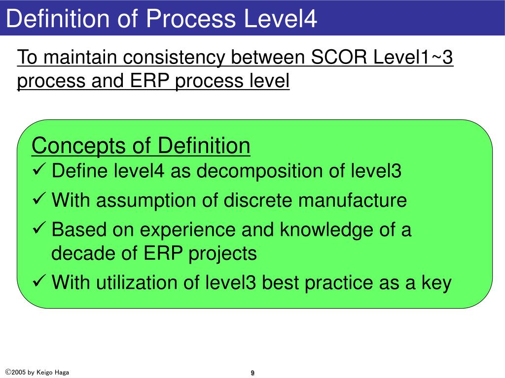 PPT - April 6, 2005 Keigo Haga Chief Consultant Japan Business Create ...
