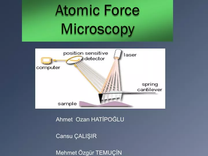 PPT - Atomic Force Microscopy PowerPoint Presentation, free download ...