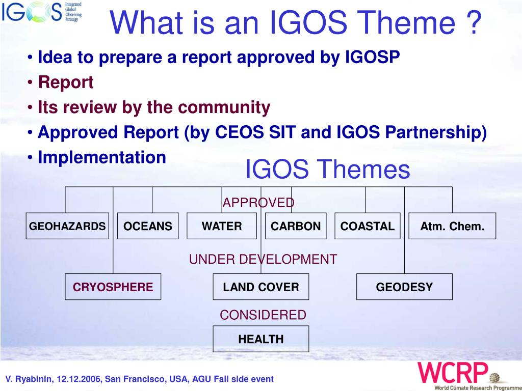 PPT - (by the Theme Team, presented by Vladimir Ryabinin, WCRP ...