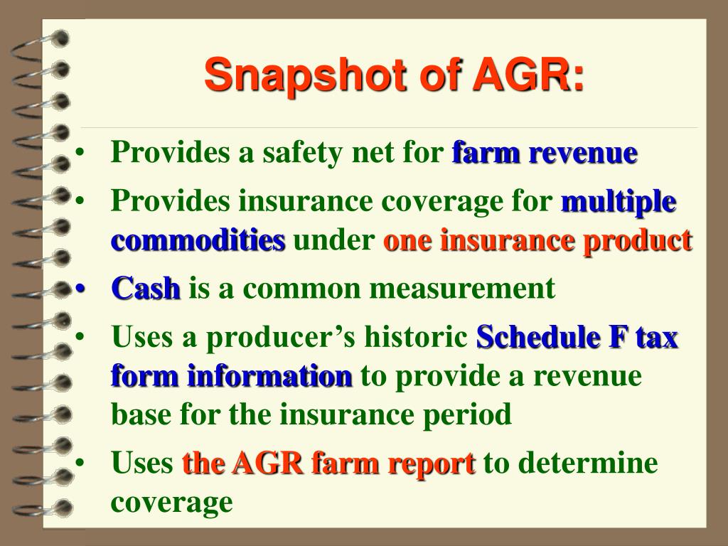 PPT - Adjusted Gross Revenue Insurance (AGR) - A Risk Management ...