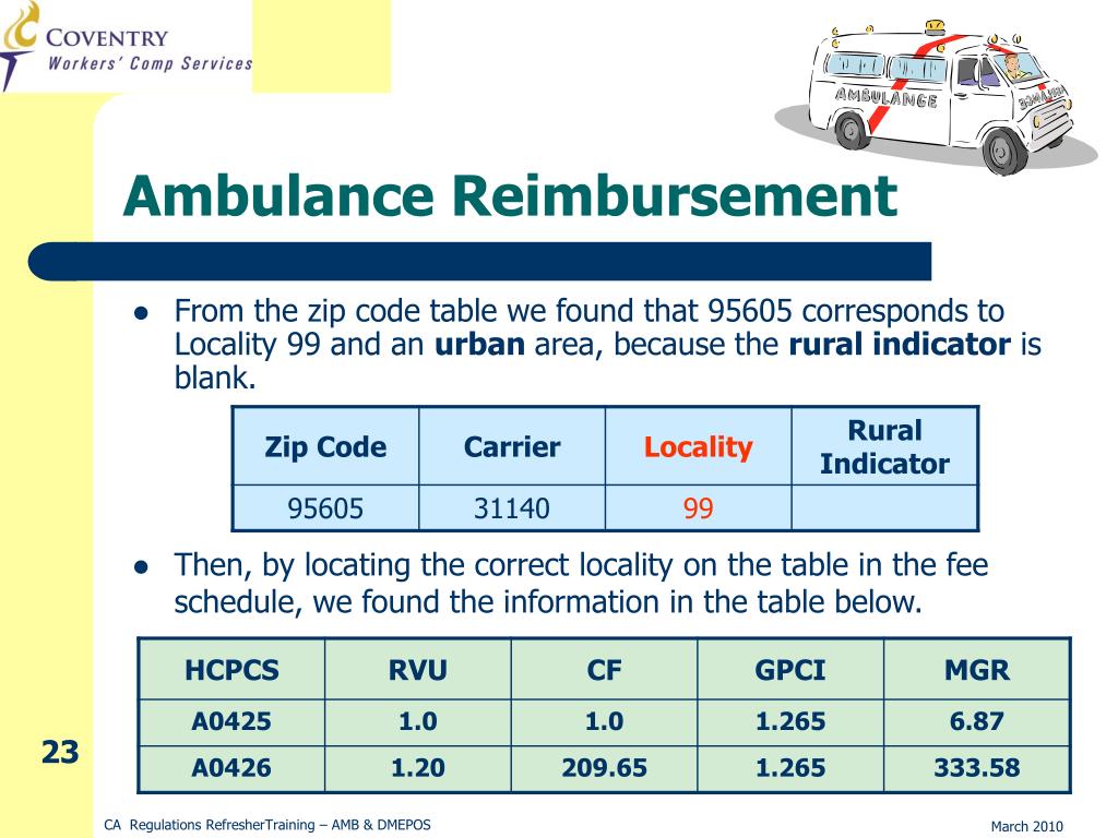 PPT - California Medical Bill Reviewer Re-Certification PowerPoint ...