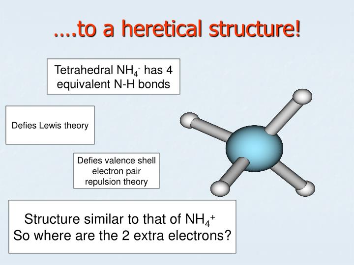 PPT - Anion Electronic Structure and Correlated, One-electron Theory ...