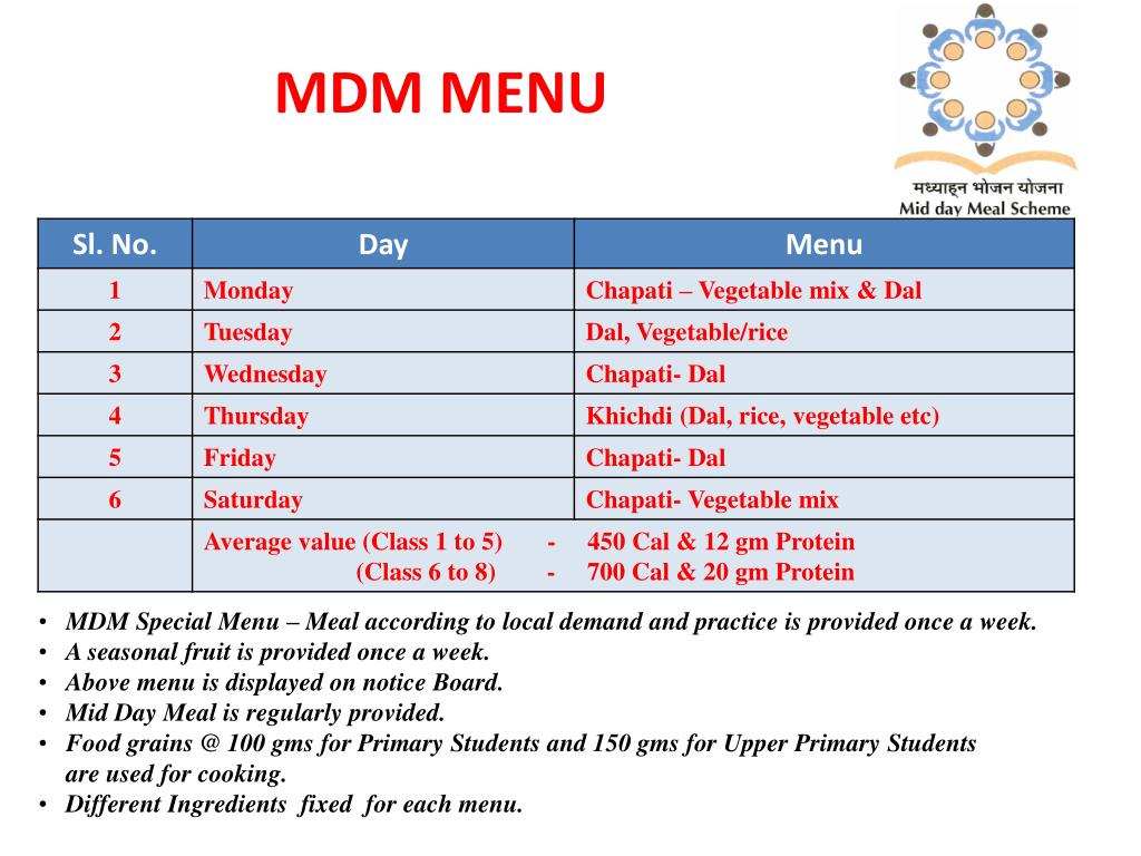 PPT - PRESENTATION BY Mahavir Meena DEPUTY COMMISSIONER, MID DAY MEAL ...