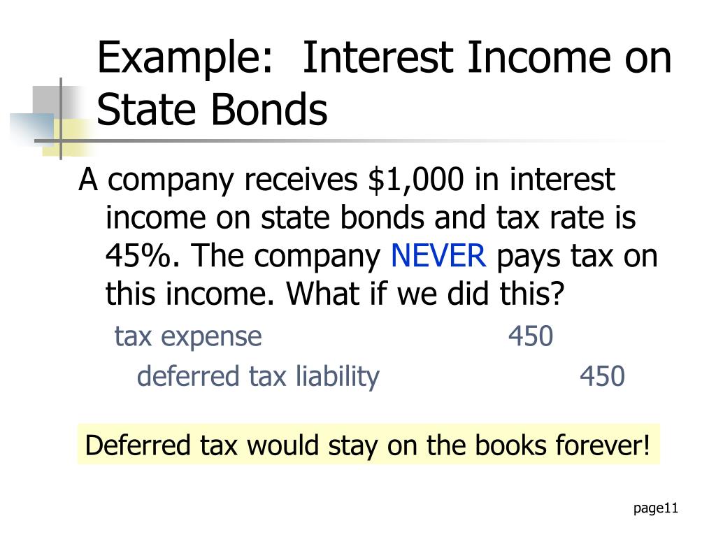 PPT - Accounting for Income Taxes PowerPoint Presentation, free ...