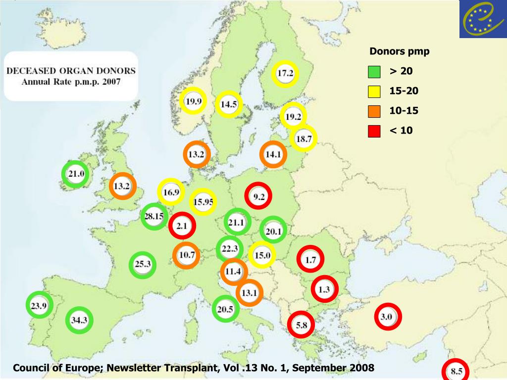 PPT - Eurotransplant - Principles of Organ Allocation Dr. Axel Rahmel ...