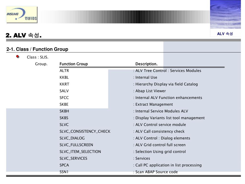 PPT - ALV (Abap List Viewer) PowerPoint Presentation, free download ... PPT - ALV (Abap List Viewer) PowerPoint Presentation, free download ...