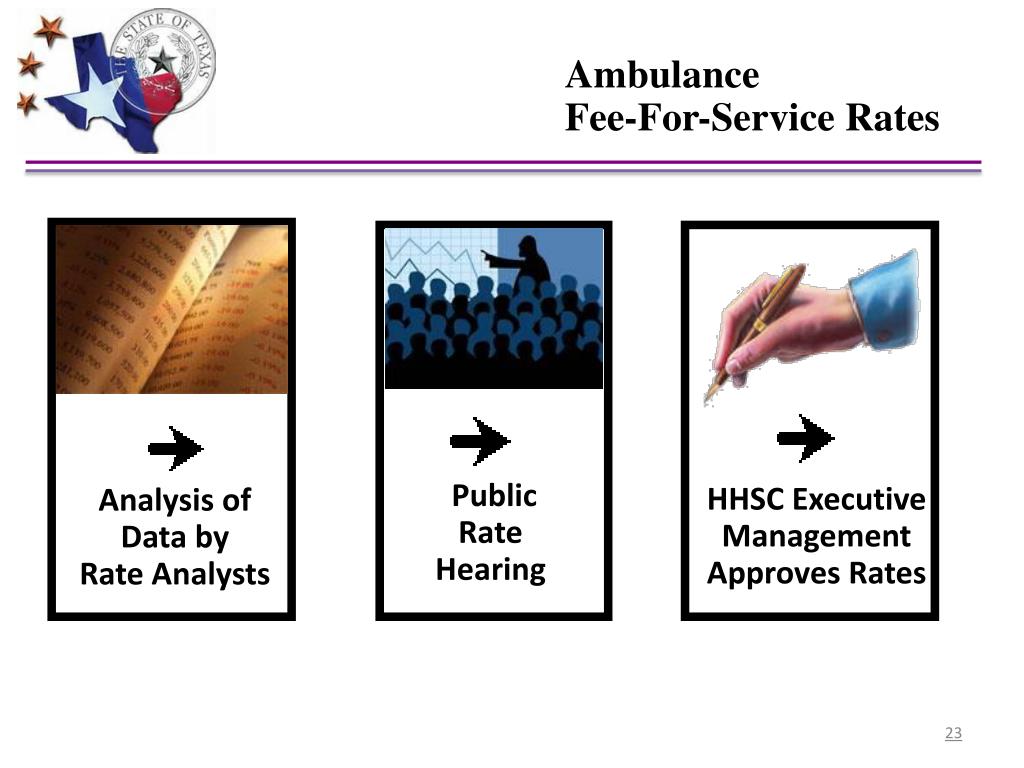 PPT - Texas Health and Human Services Commission (HHSC ) PowerPoint ...