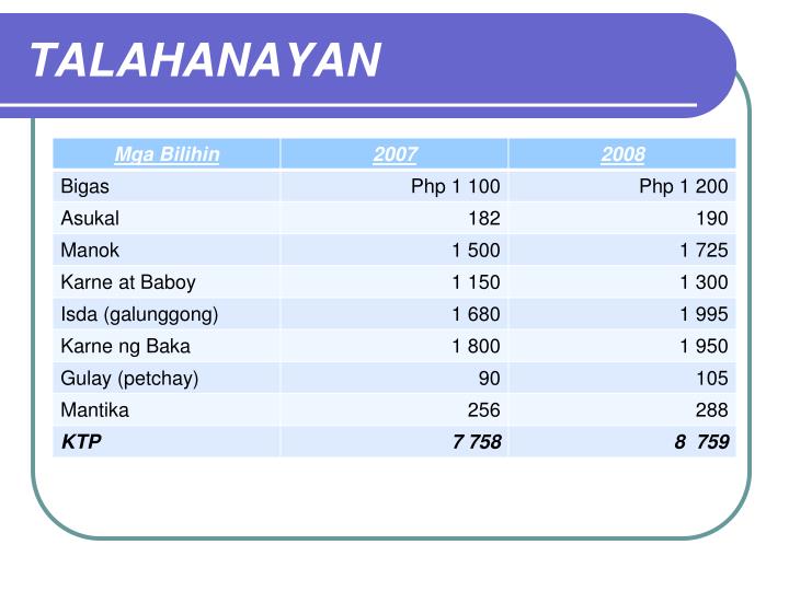 PPT - Aralin 29 PowerPoint Presentation - ID:3255021