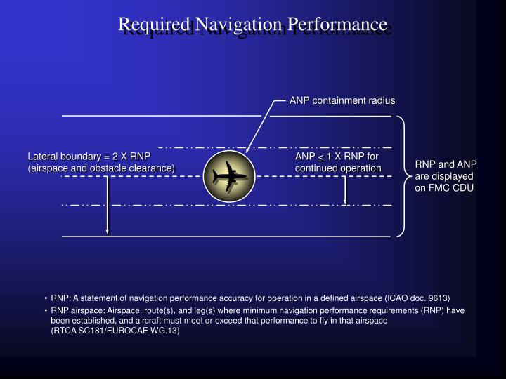 PPT - Required Navigation Performance PowerPoint Presentation - ID:3255151