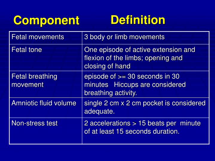 PPT - Fetal Biophysical Profile in high risk pregnancy PowerPoint ...