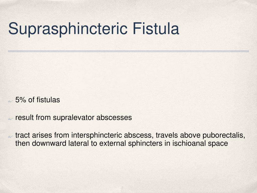 PPT - Benign Anorectal: Abscess and Fistula PowerPoint Presentation ...