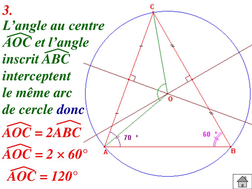 PPT - ANGLE INSCRIT ET ANGLE AU CENTRE PowerPoint Presentation, free ...