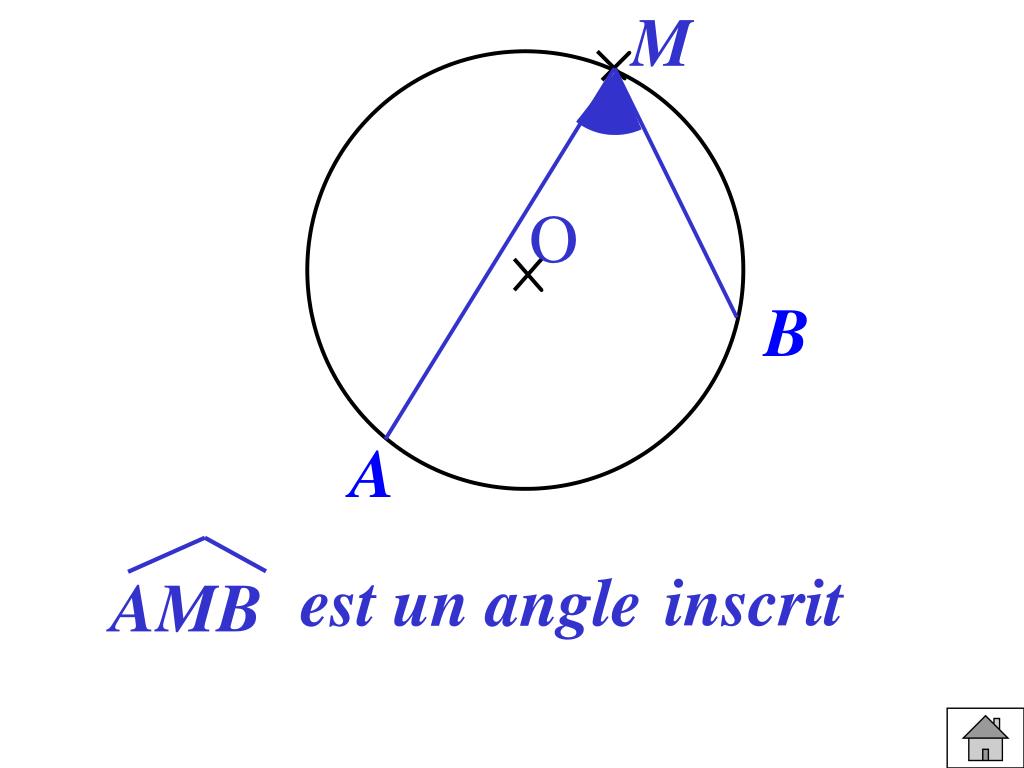 PPT - ANGLE INSCRIT ET ANGLE AU CENTRE PowerPoint Presentation, free ...