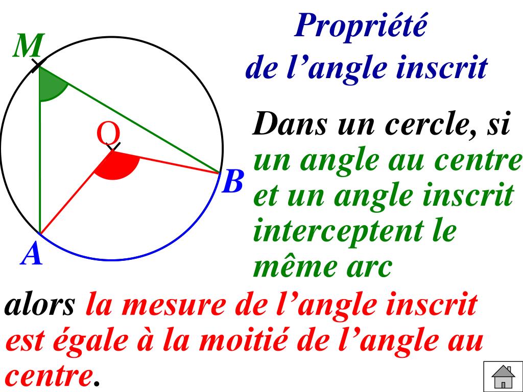 PPT - ANGLE INSCRIT ET ANGLE AU CENTRE PowerPoint Presentation, free ...
