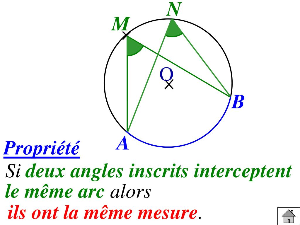 PPT - ANGLE INSCRIT ET ANGLE AU CENTRE PowerPoint Presentation, free ...