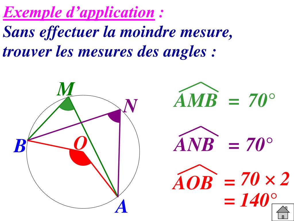 PPT - ANGLE INSCRIT ET ANGLE AU CENTRE PowerPoint Presentation, free ...