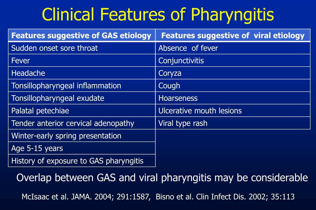 PPT - Common Respiratory Tract Infections: Evaluation and Therapy ...