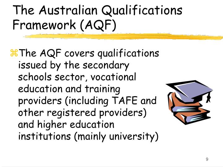 Australian Qualifications Framework Logo