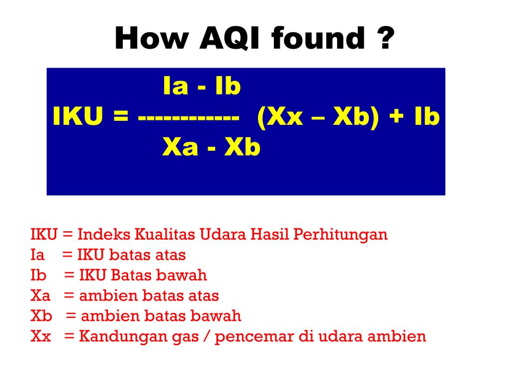 PPT - DAMPAK AKTIVITAS MANUSIA PADA KUALITAS UDARA PowerPoint ...