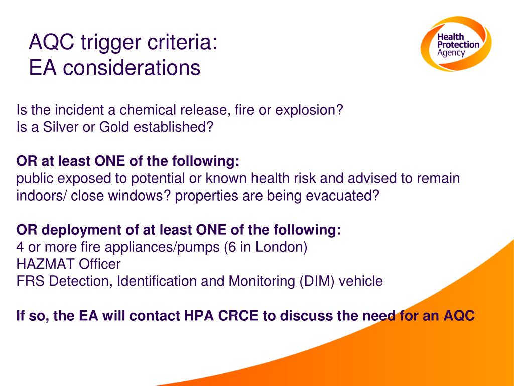 PPT - East Midlands 5 Pack + 1 Programme Public Health The Air Quality ...
