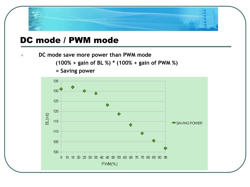 PPT - 2010 電資院 「頂尖企業暑期實習」 經驗分享心得報告 PowerPoint Presentation - ID:3256725