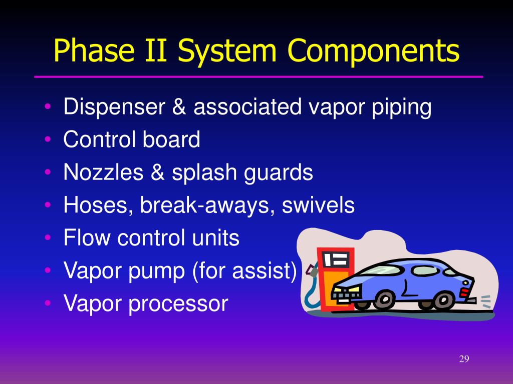PPT - July 27, 2005 EVR Seminar Santa Barbara PowerPoint Presentation ...