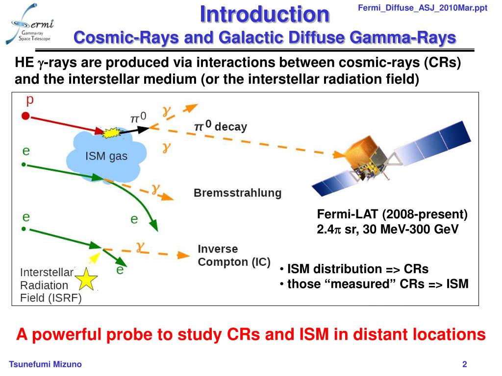 PPT - Fermi-LAT Study of Galactic Cosmic-Ray Distribution -- CRs in the ...
