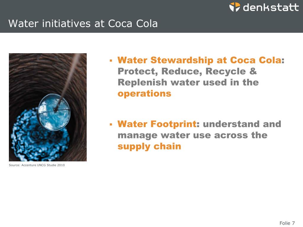 PPT - Water Footprint Sustainability Assessment PowerPoint Presentation ...