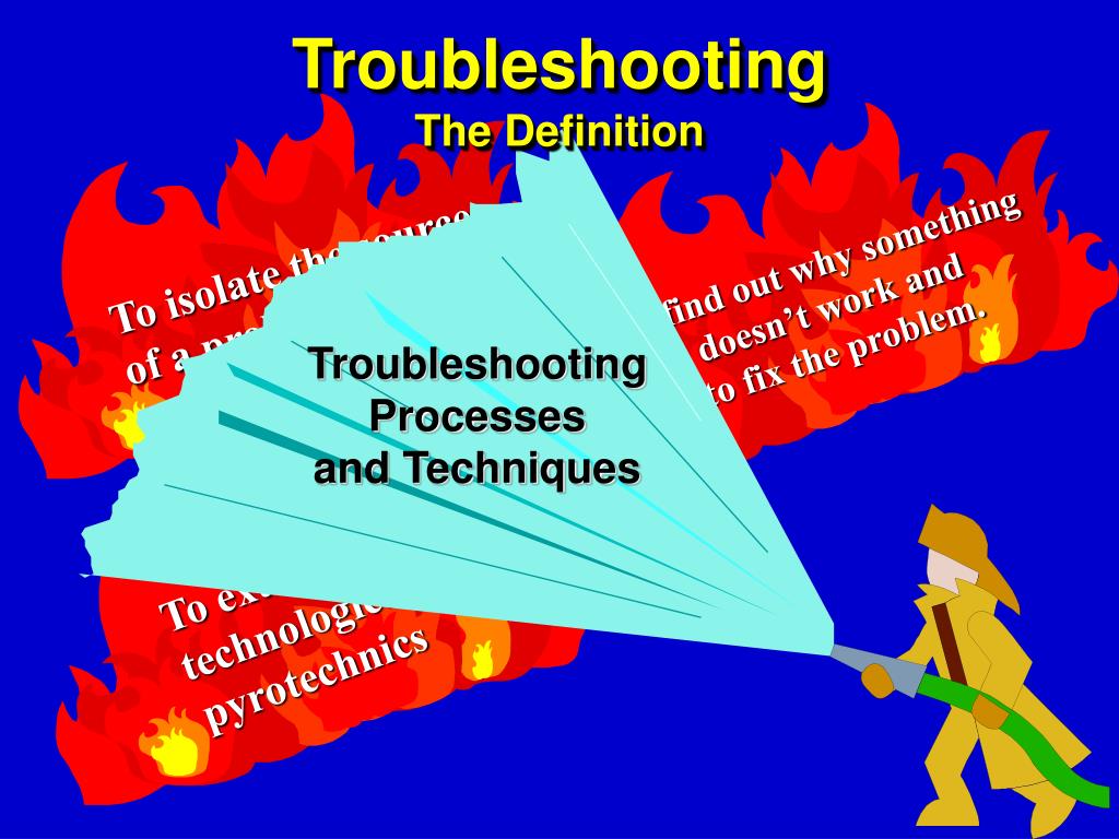 Troubleshooting Meaning Troubleshooting Meaning