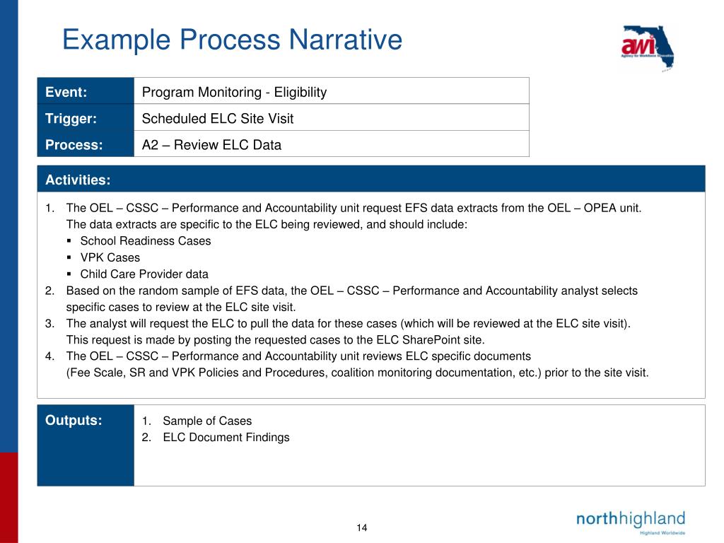 PPT - Florida Agency for Workforce Innovation PowerPoint Presentation ...