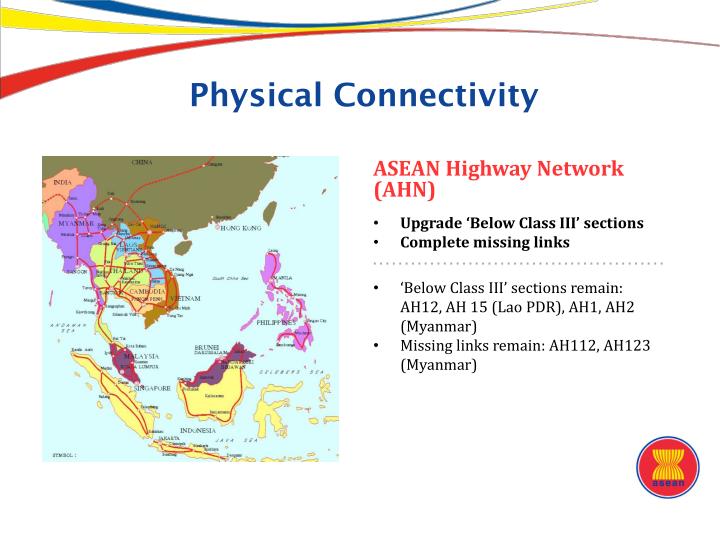 PPT - Connecting the Region through Master Plan on ASEAN Connectivity ...