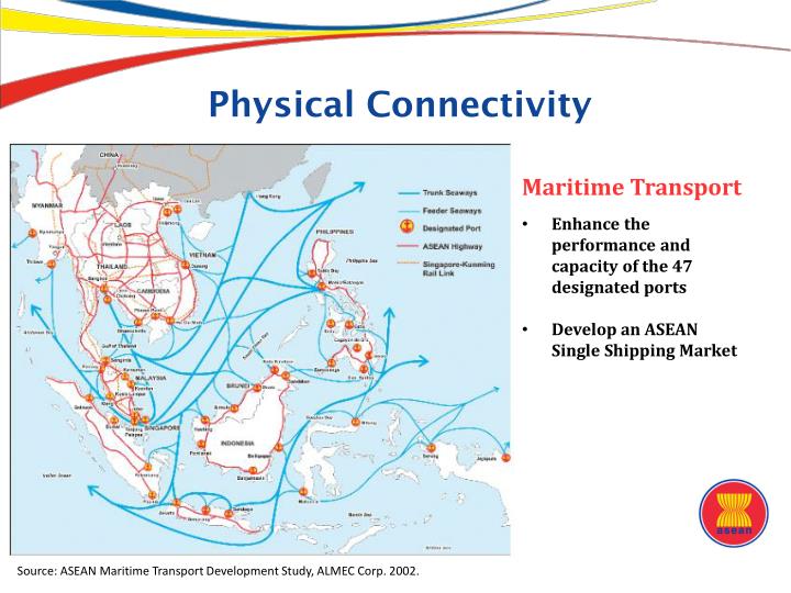 PPT - Connecting the Region through Master Plan on ASEAN Connectivity ...