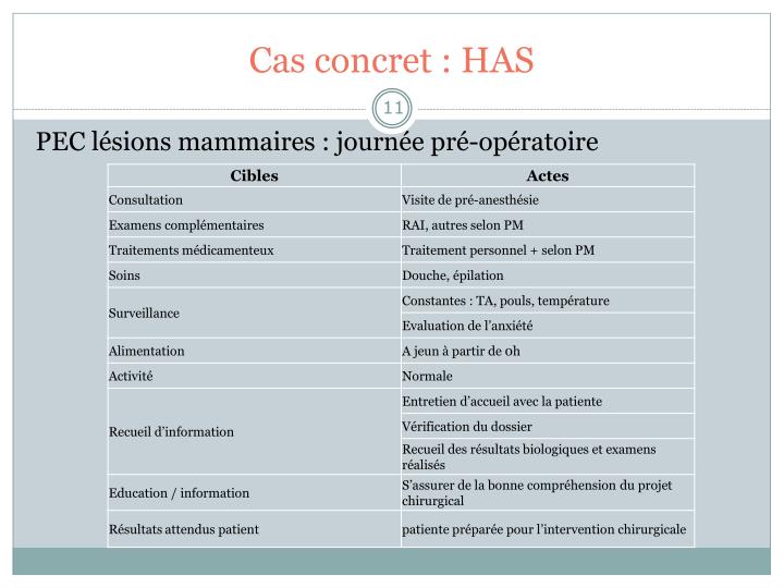 PPT - LE CHEMIN CLINIQUE PowerPoint Presentation - ID:3257951