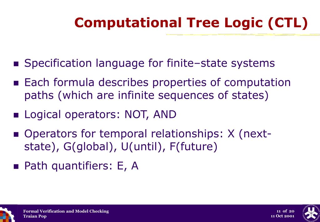 Ppt Formal Verification And Model Checking Powerpoint Presentation