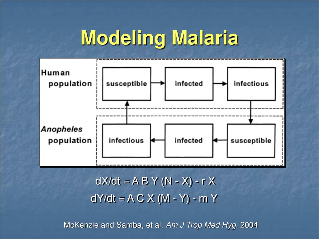 PPT - Stephen Weber, MD, MS Assistant Professor Section of Infectious Diseases Hospital ...