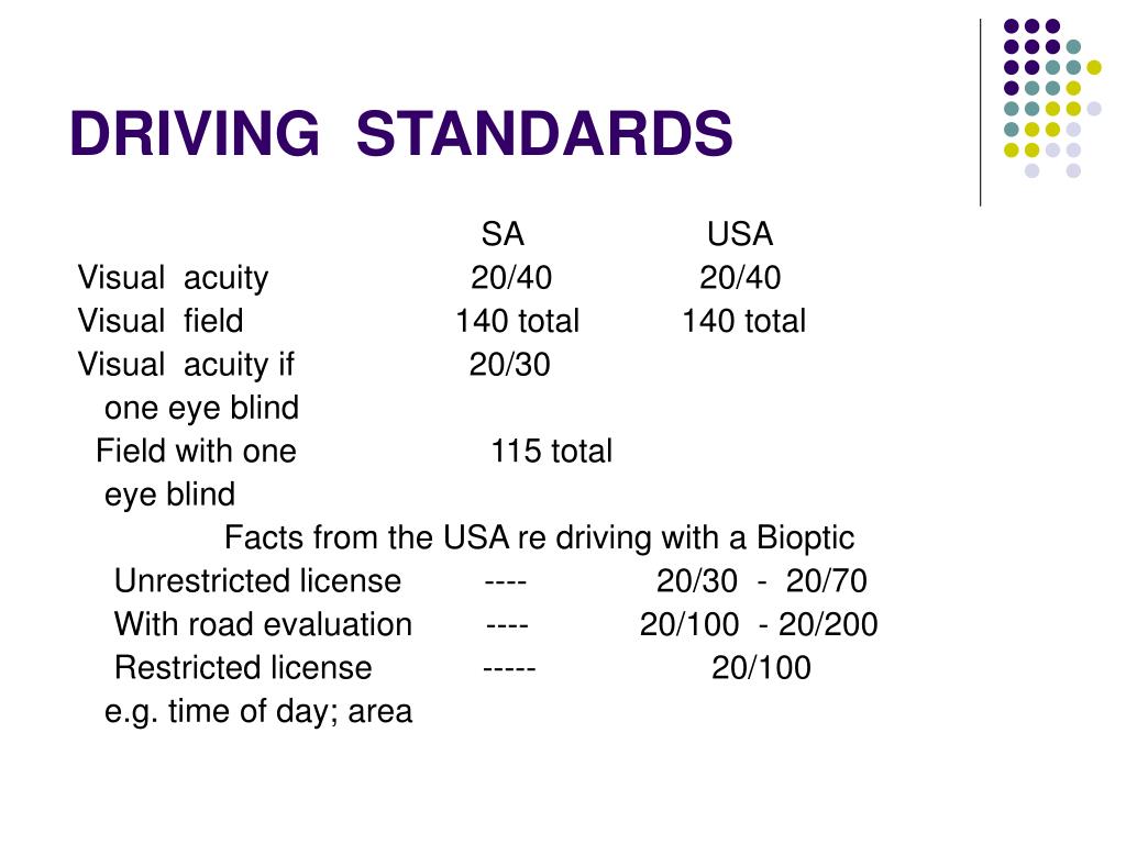 PPT - BIOPTICS THE SOUTH AFRICAN WAY PowerPoint Presentation, free ...