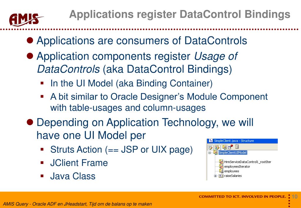 Ppt Oracles Application Development Framework Adf En Jheadstart Tijd Om De Balans Op Te