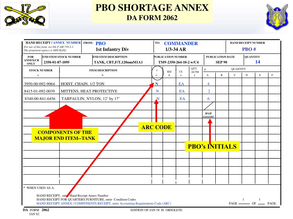 Best Templates Da 2062 Example Best Templates Da 2062 Example